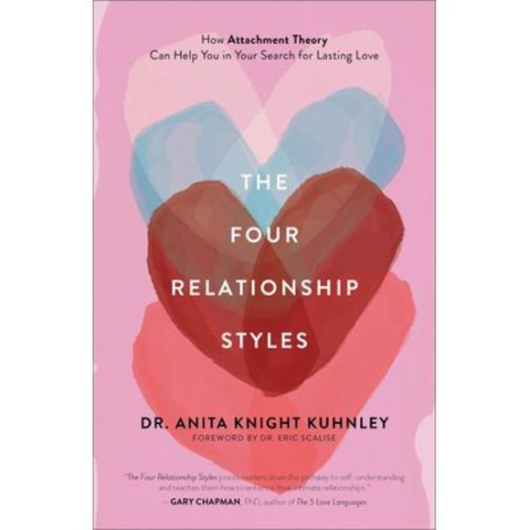 Anita Knight Kuhnley | Other | The Four Relationship Styles How ...